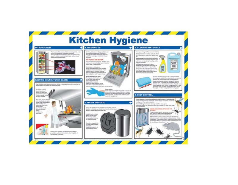 Kitchen Hygiene Poster | Sanitiser Stands
